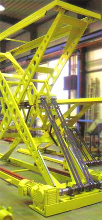 Belt Scissor Lifts | Promatec Solutions